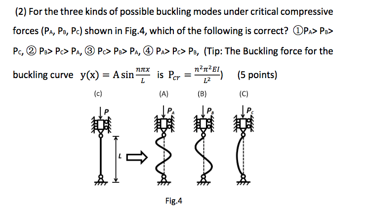 Solved (2) For the three kinds of possible buckling modes | Chegg.com