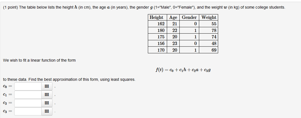 Solved (1 pont) The table below lists the height h (in cm , | Chegg.com