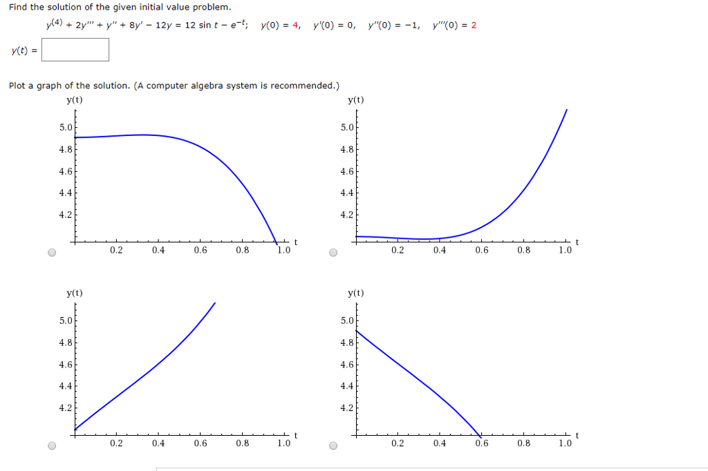 Solved Find the solution of the given initial value problem | Chegg.com