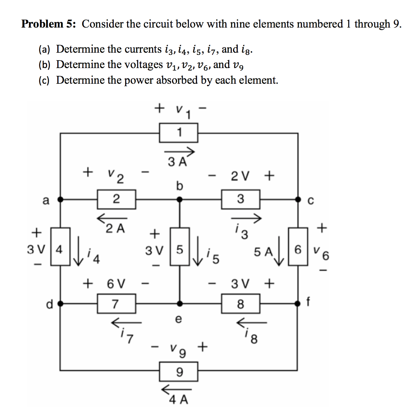 Solved Consider the circuit below with nine elements | Chegg.com