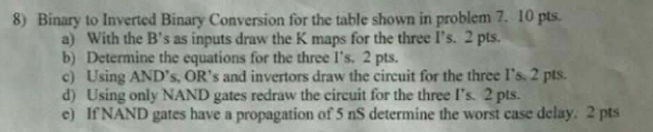 Solved 8) Binary to Inverted Binary Conversion for the table | Chegg.com