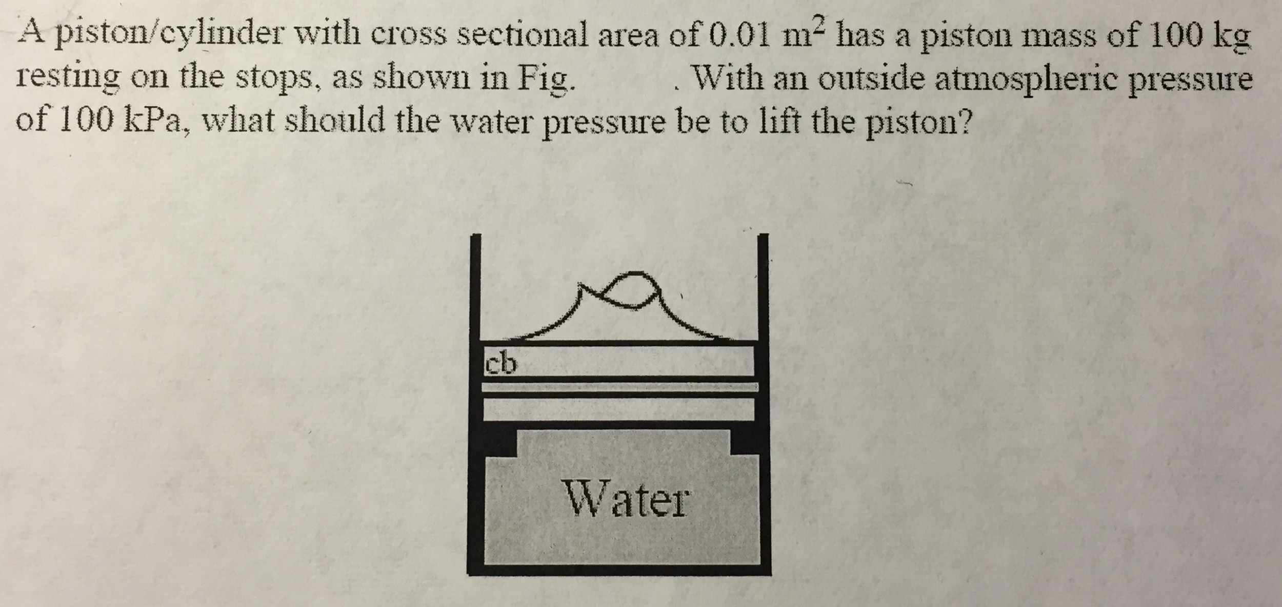 Solved A piston/cylinder with cross sectional area of 0.01 | Chegg.com