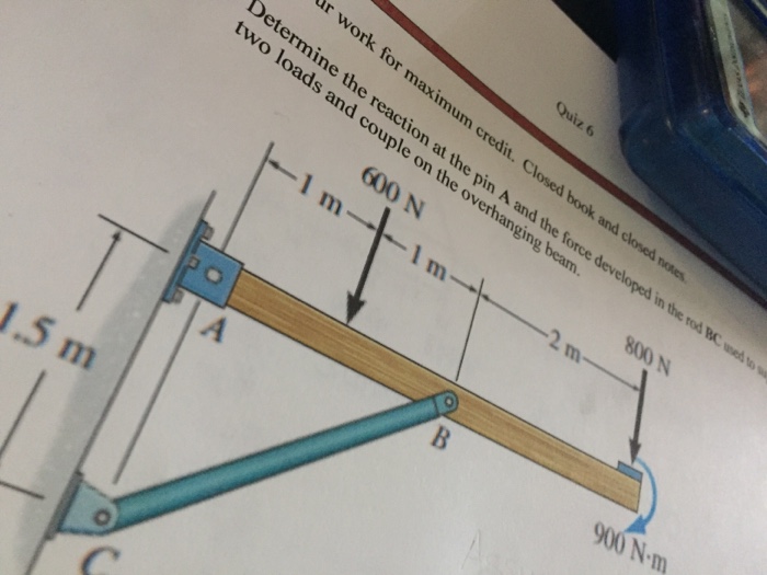 Solved Determine the reaction at the pin A and the force | Chegg.com