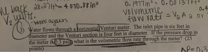 Solved Water flows through a horizontal Venturi meter. The | Chegg.com