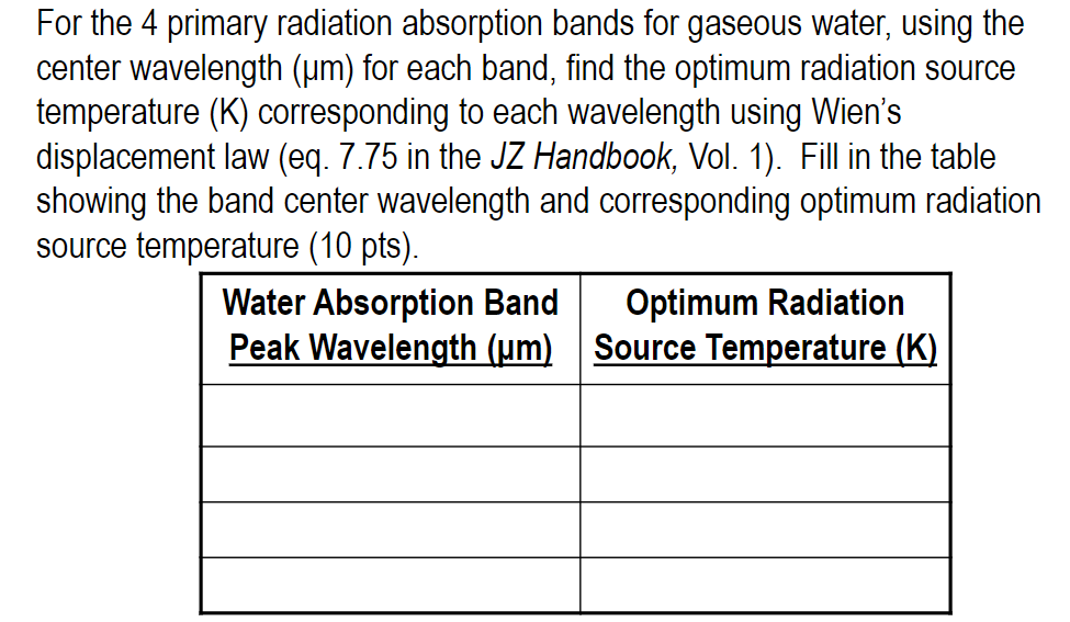 Solved For the 4 primary radiation absorption bands for | Chegg.com