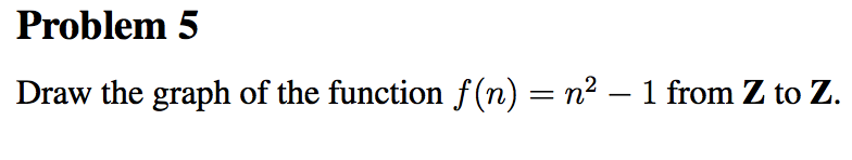 Solved Problem 5 Draw the graph of the function f(n) = n2-1 | Chegg.com