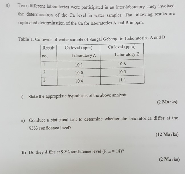 Solved a) Two different laboratories were participated in an | Chegg.com