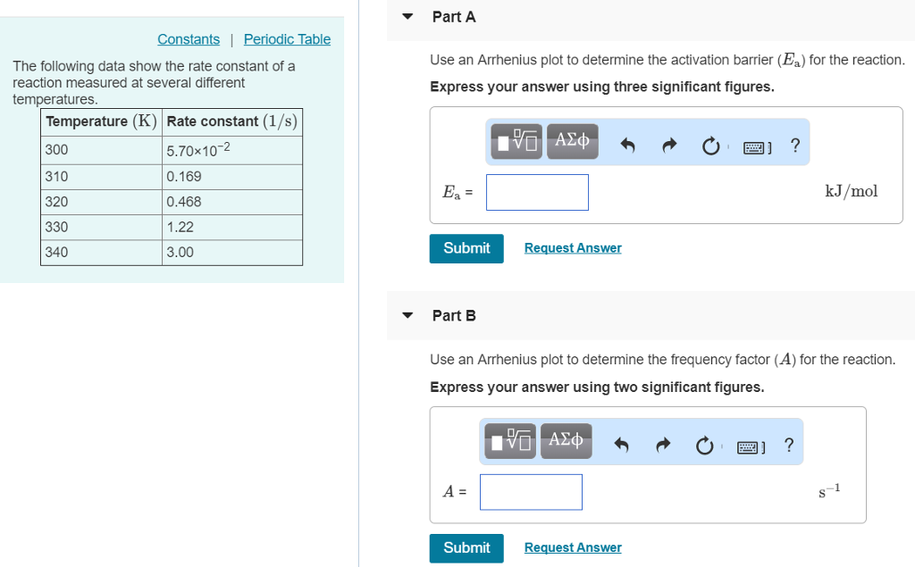 Solved Part A Use an Arrhenius plot to determine the | Chegg.com