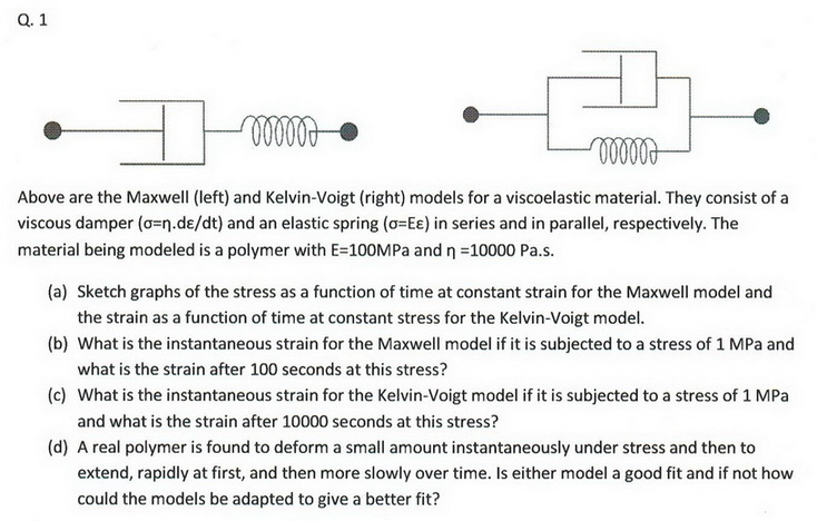 Above are the Maxwell (left) and Kelvin-Voigt (right) | Chegg.com
