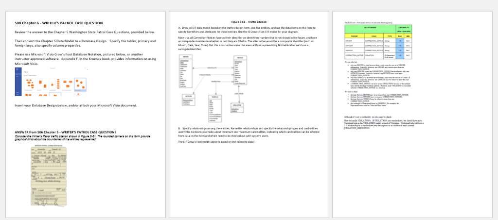 cconvert the E/R Data Model to a Database Design. | Chegg.com