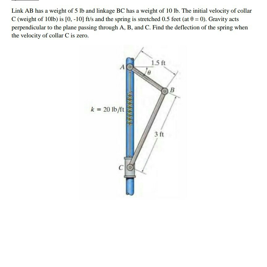 Solved Link AB has a weight of 5 lb and linkage BC has a | Chegg.com