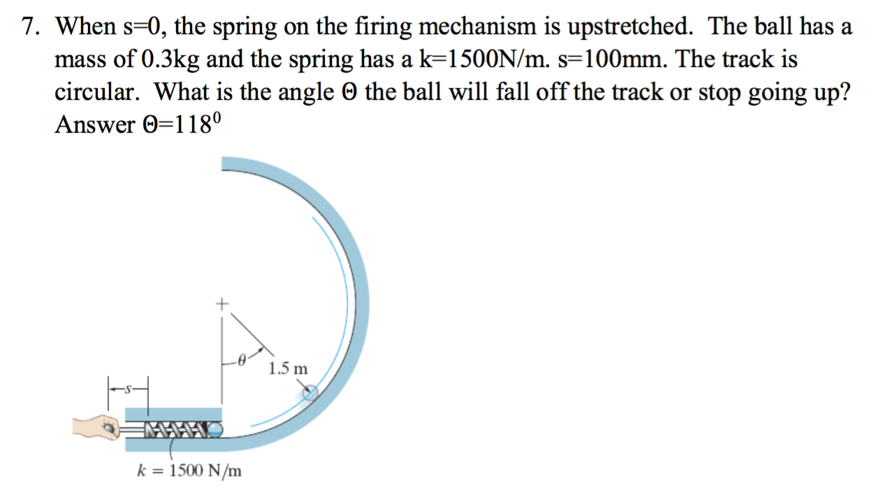 Solved 7. When s-0, the spring on the firing mechanism is | Chegg.com