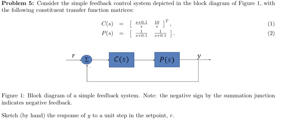 Problem 5: Consider the simple feedback control | Chegg.com