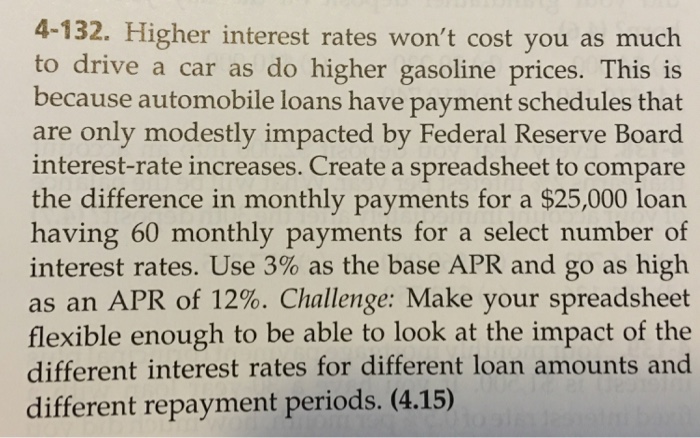 Solved Higher interest rates won't cost you as much to drive | Chegg.com