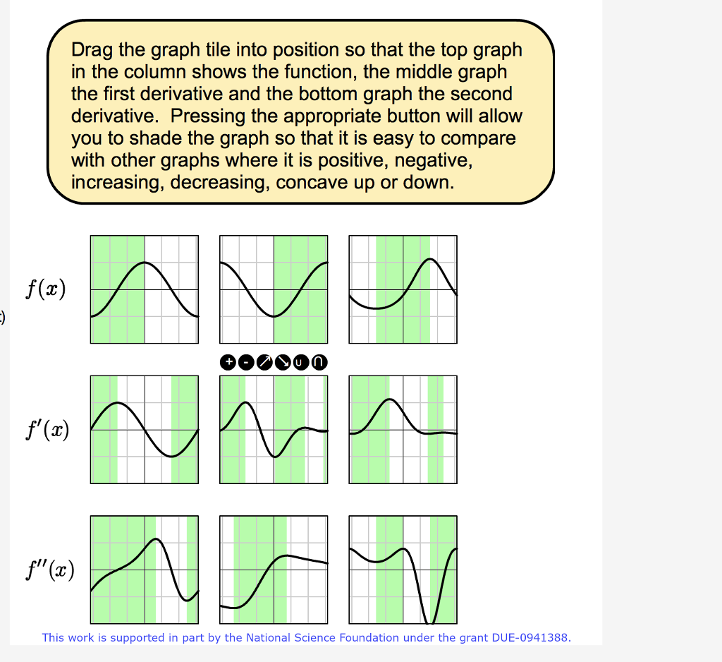 Solved Drag the graph tile into position so that the top | Chegg.com