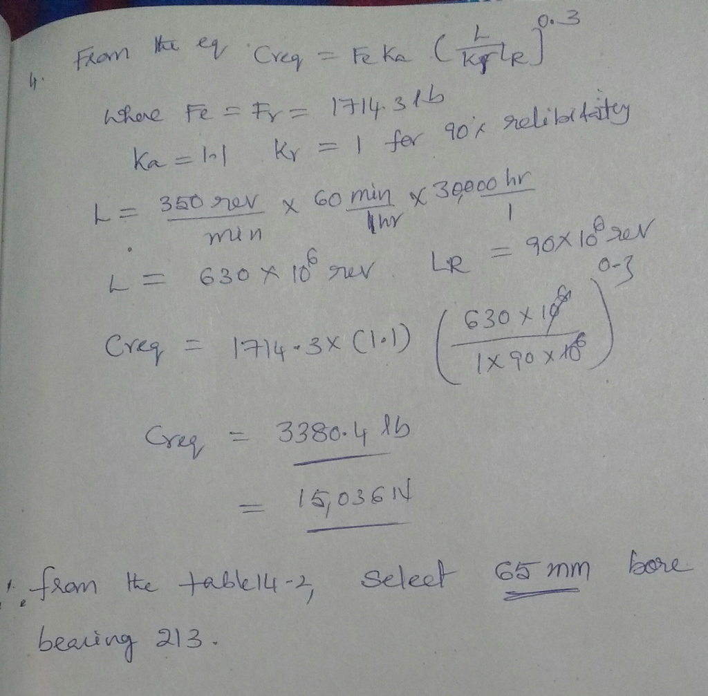 (Solved) - Figure P14.30D shows a cantilevered chain idler sprocket driven by... - (1 Answer ...