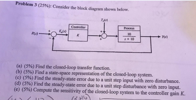 Solved Problem 3 (25%): Consider the block diagram shown | Chegg.com