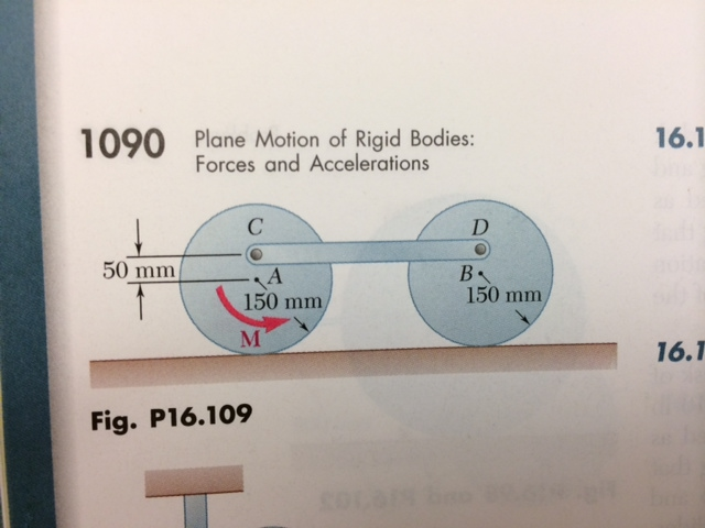 16.109Two uniform disks A and B, each of mass 2 kg, | Chegg.com