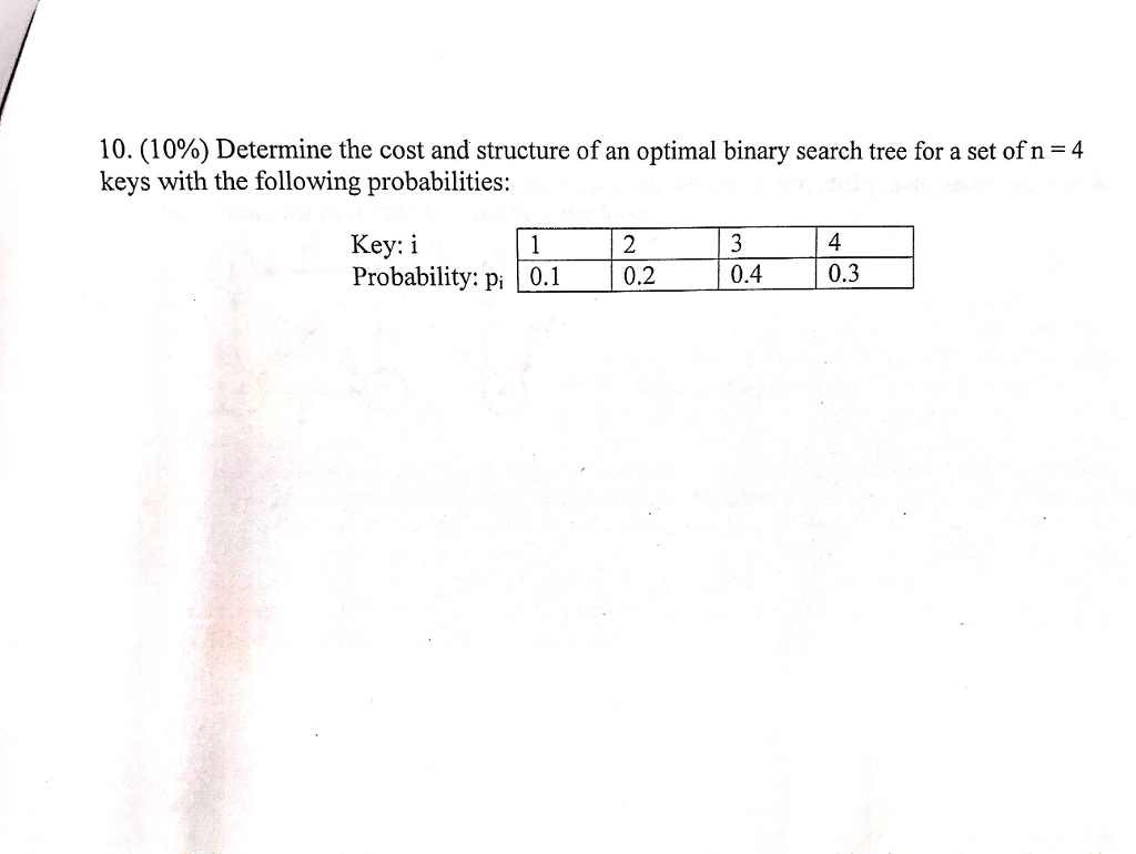 Solved 10. (10%) Determine the cost and structure of an | Chegg.com
