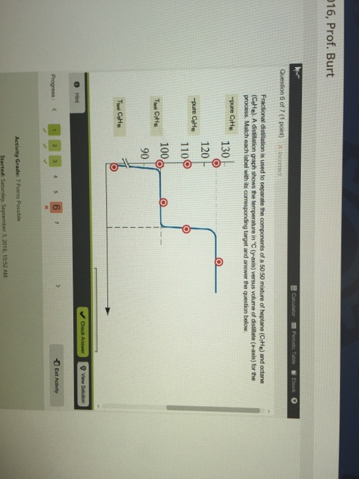 Solved Fractional distillation is used to separate the | Chegg.com