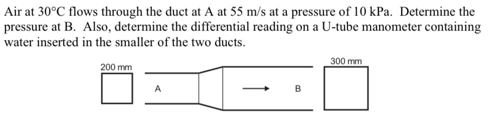 Solved Air at 30°C flows through the duct at A at 55 m/s at | Chegg.com