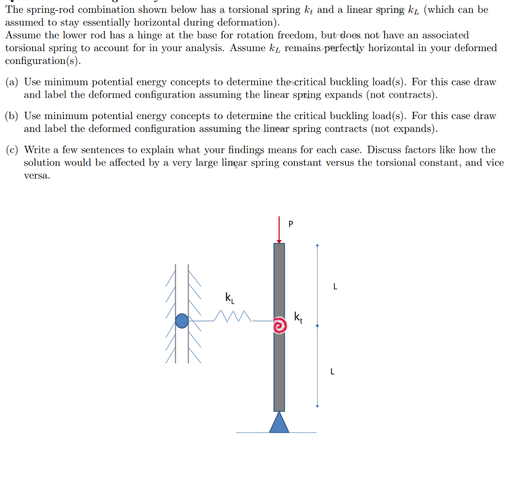 Solved The spring-rod combination shown below has a | Chegg.com