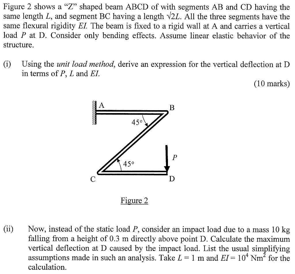 Solved Figure 2 shows a "Z" shaped beam ABCD of with | Chegg.com