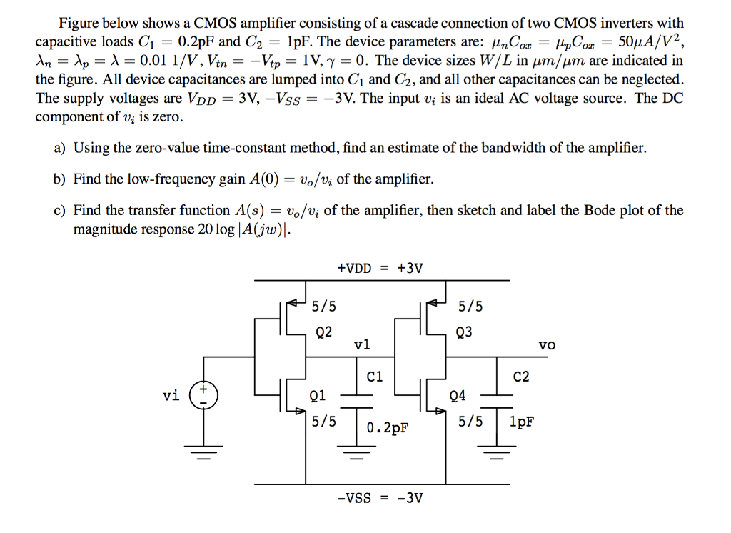 Figure below shows a CMOS amplifier consisting of a | Chegg.com