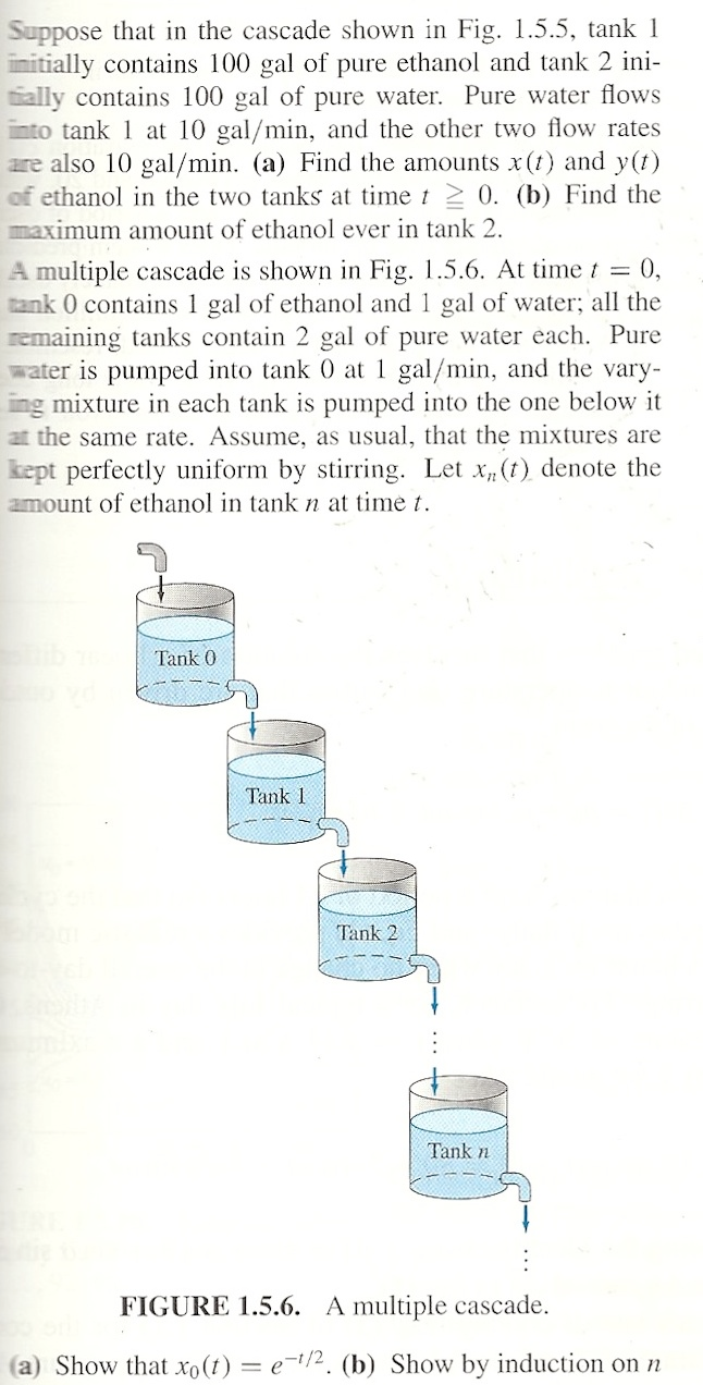 Suppose that in the cascade shown in Fig. 1.5.5, tank | Chegg.com