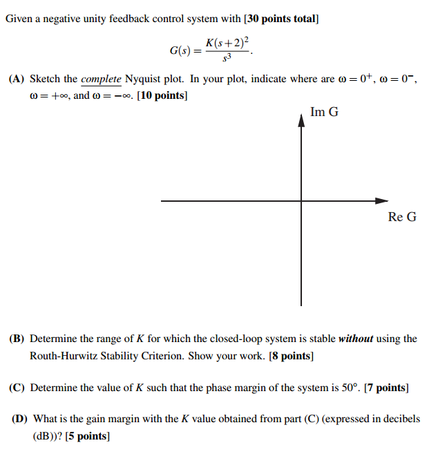 Given a negative unity feedback control system with | Chegg.com