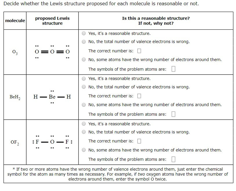 Solved Decide whether the Lewis structure proposed for each | Chegg.com Solved Decide whether the Lewis structure proposed for each | Chegg.com