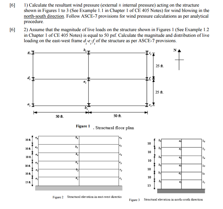 Calculate the resultant wind pressure (external | Chegg.com