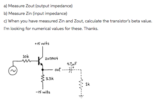 Solved a) Measure Zout (output impedance) b) Measure Zin | Chegg.com