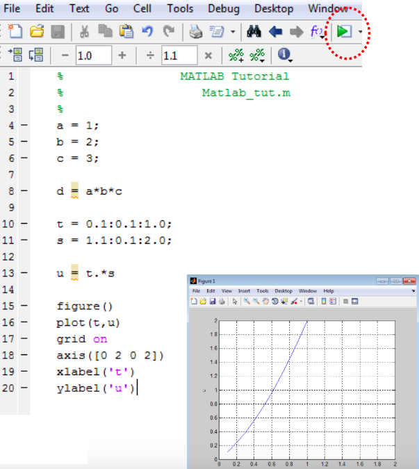 Solved File Edit Text Go Cell Tools Debug Desktop Window. | Chegg.com