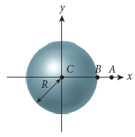 Solved A conducting solid sphere (radius of R = 20 cm, | Chegg.com