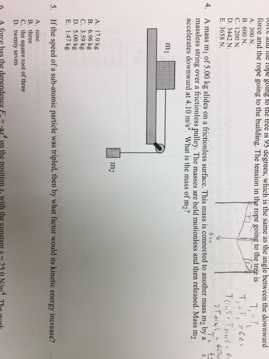 Solved A mass m_1 of 5.00 kg slides on a frictionless | Chegg.com