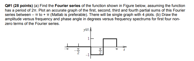 Solved Q#1 (28 points) (a) Find the Fourier series of the | Chegg.com