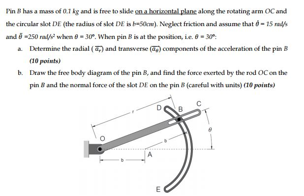 Solved Pin B has a mass of 0.1 kg and is free to slide on a | Chegg.com