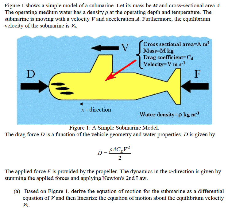 Solved Figure 1 shows a simple model of a submarine. Let its | Chegg.com