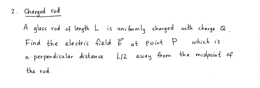 Solved Charged rod A glass rod of length L is uniformly | Chegg.com