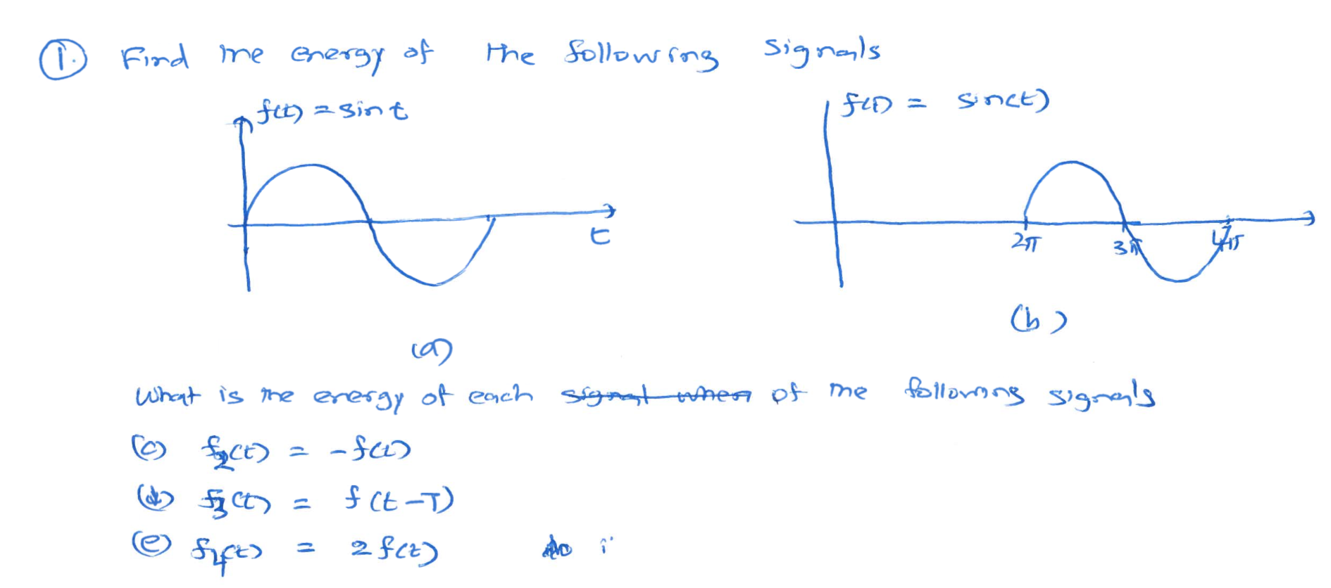 Solved Find the energy of the following signals What is the | Chegg.com