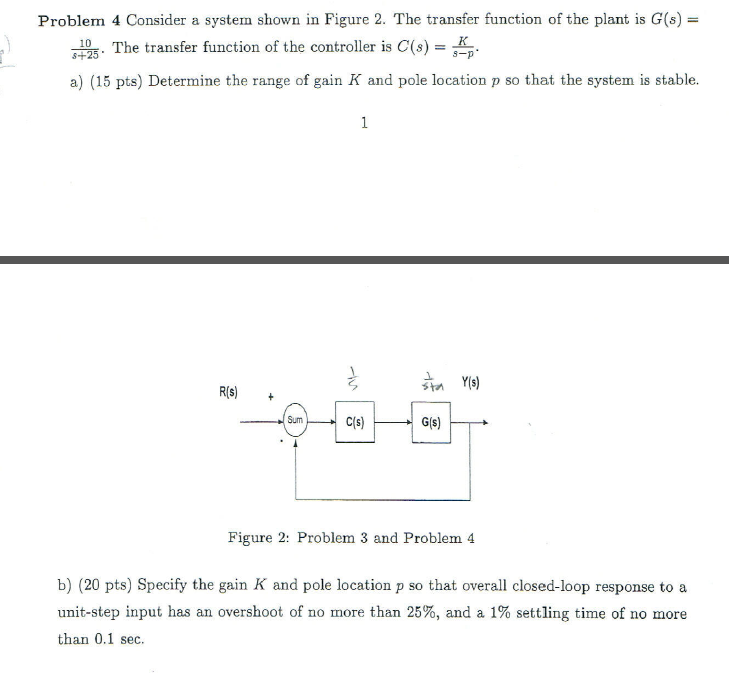 Solved Consider a system shown in Figure 2. The transfer | Chegg.com