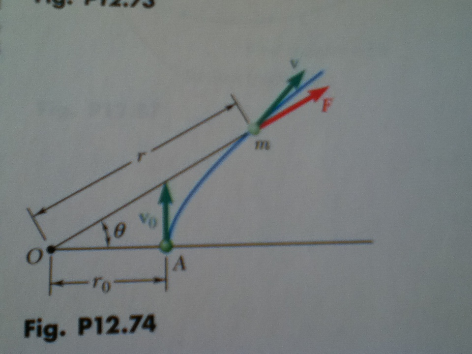 Solved Knowing that the slider is released from rest with no | Chegg.com