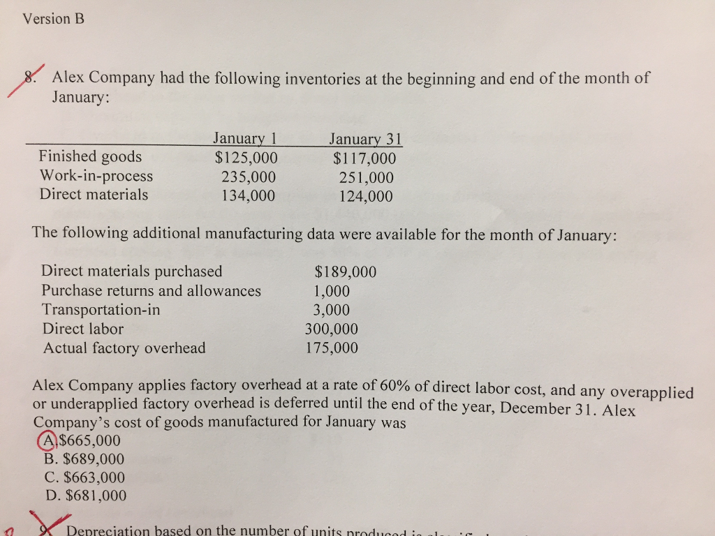 Solved Alex Company had the following inventories at the | Chegg.com