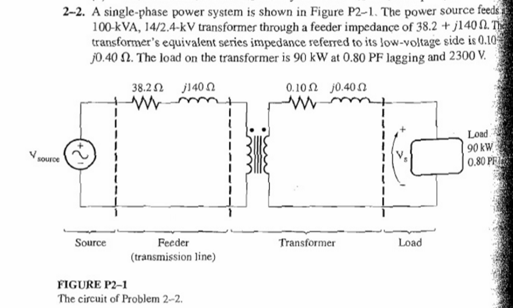Solved A single-phase power system is shown in Figure P2-1. | Chegg.com