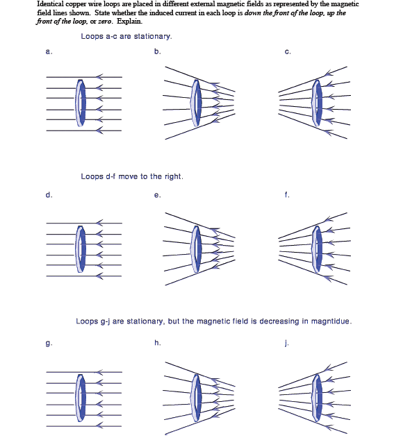 Solved Identical copper wire loops are placed in different | Chegg.com
