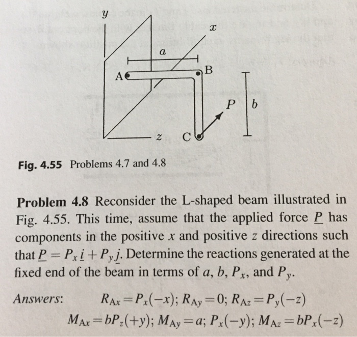 Solved Reconsider the L-shaped beam illustrated in Fig. | Chegg.com