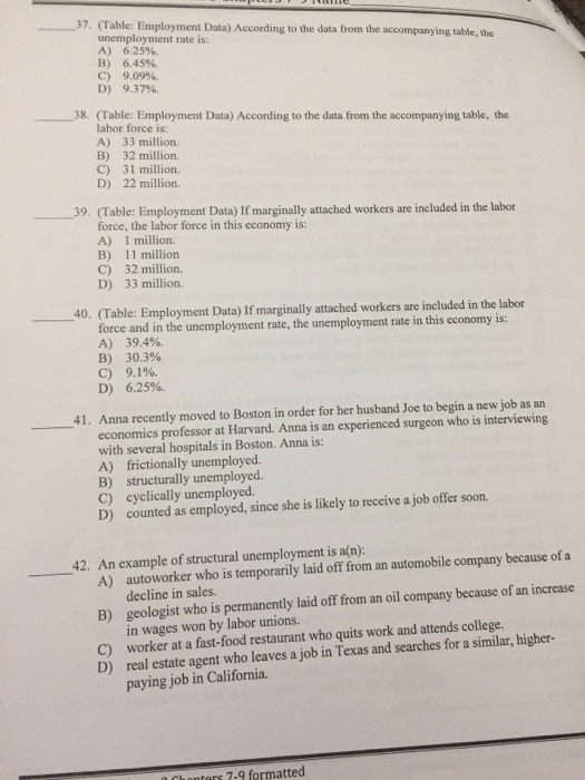 Solved According to the data from the accompanying table, | Chegg.com
