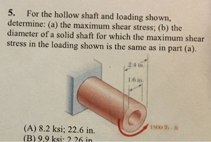 Solved For the hollow shaft and loading shown, determine: | Chegg.com