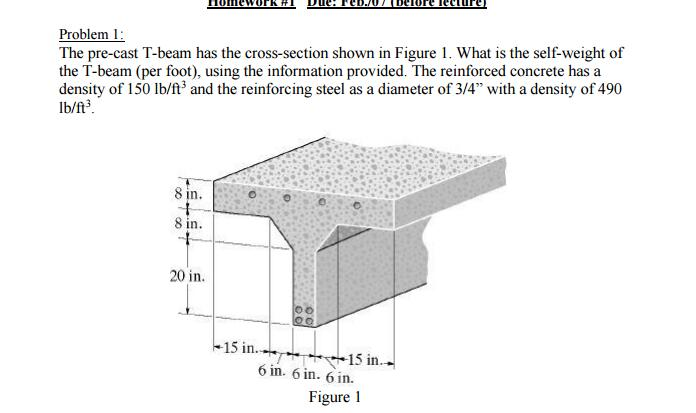 Solved The pre-cast T-beam has the cross-section shown in | Chegg.com